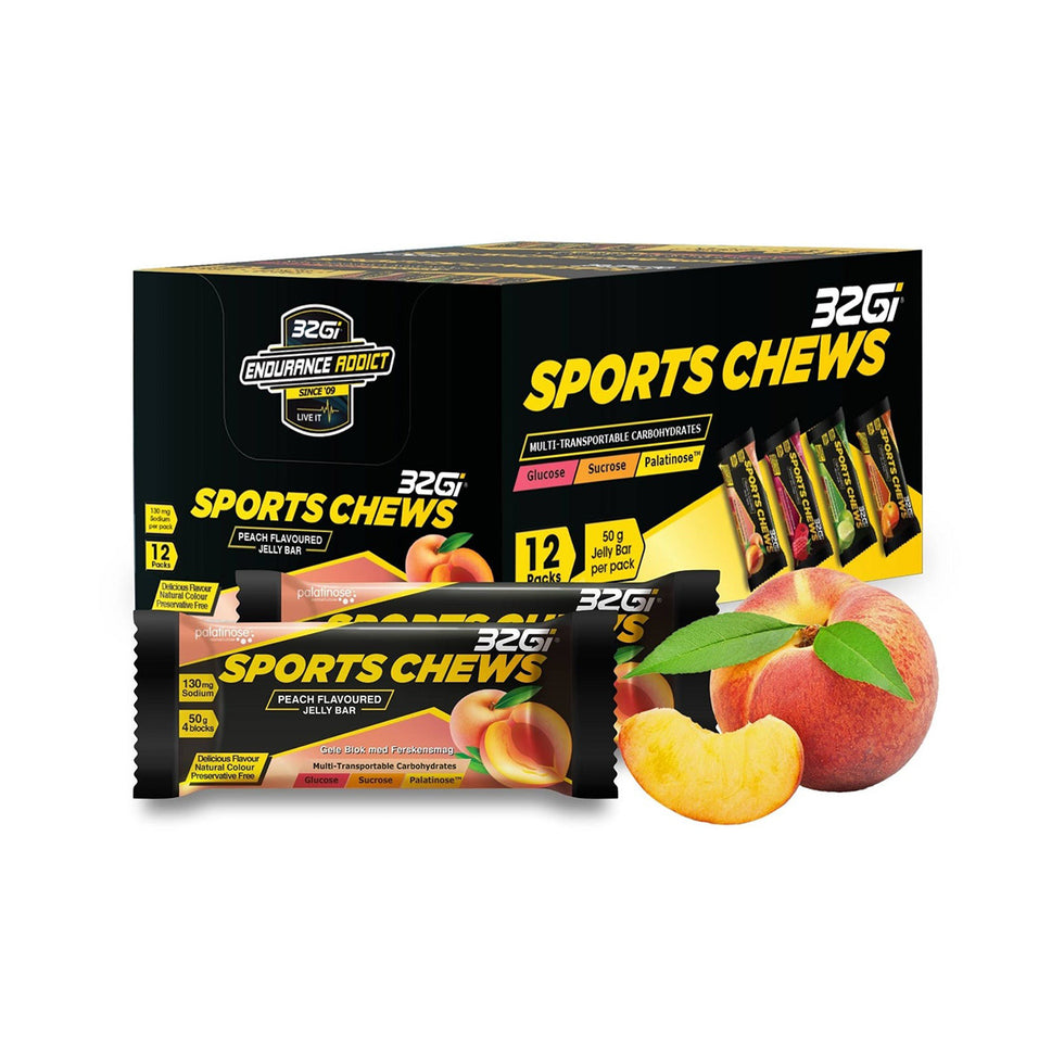 All Products – 32Gi Global